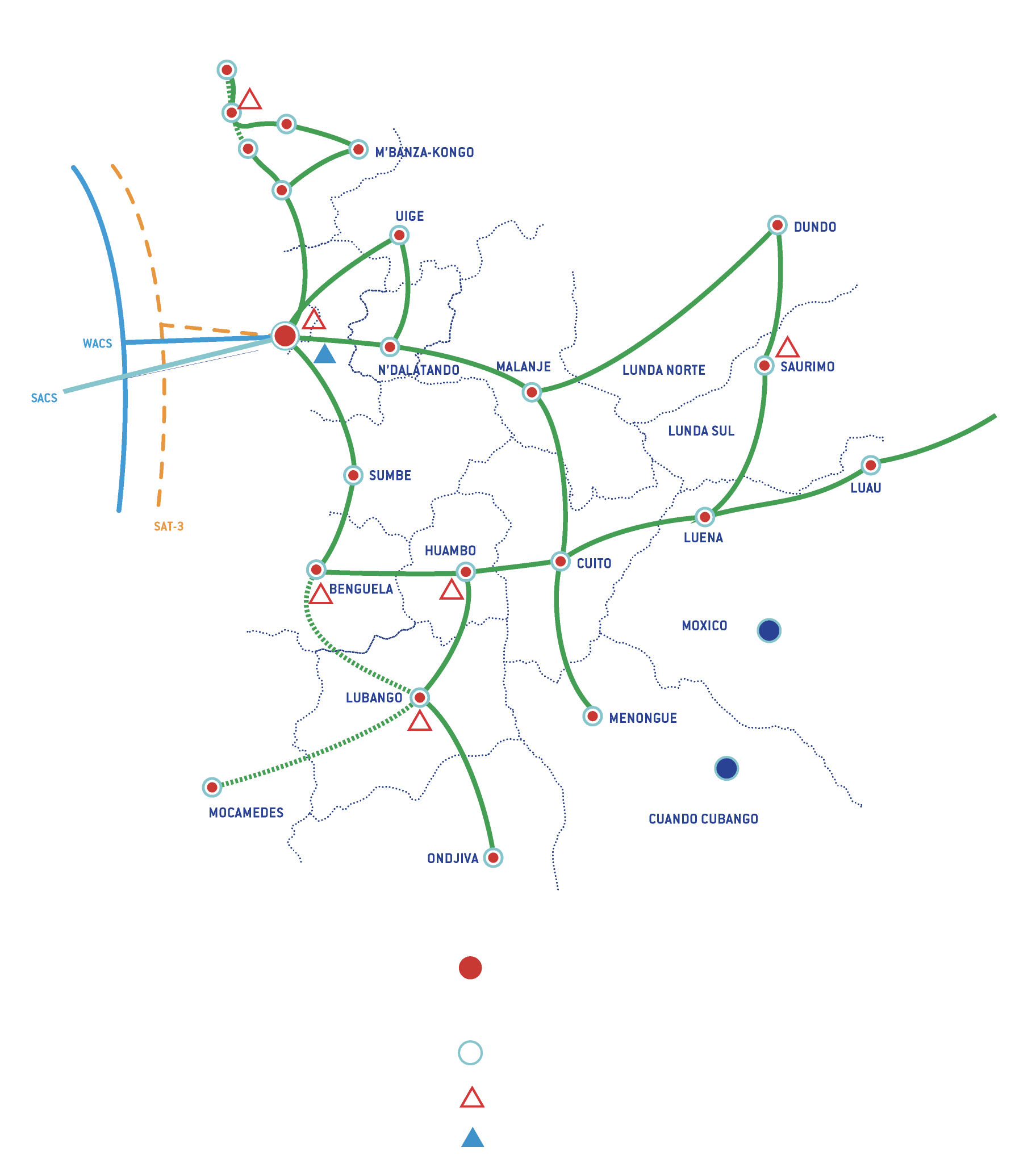 Institucional - Internet Technologies Angola, S.A. | Informação ...